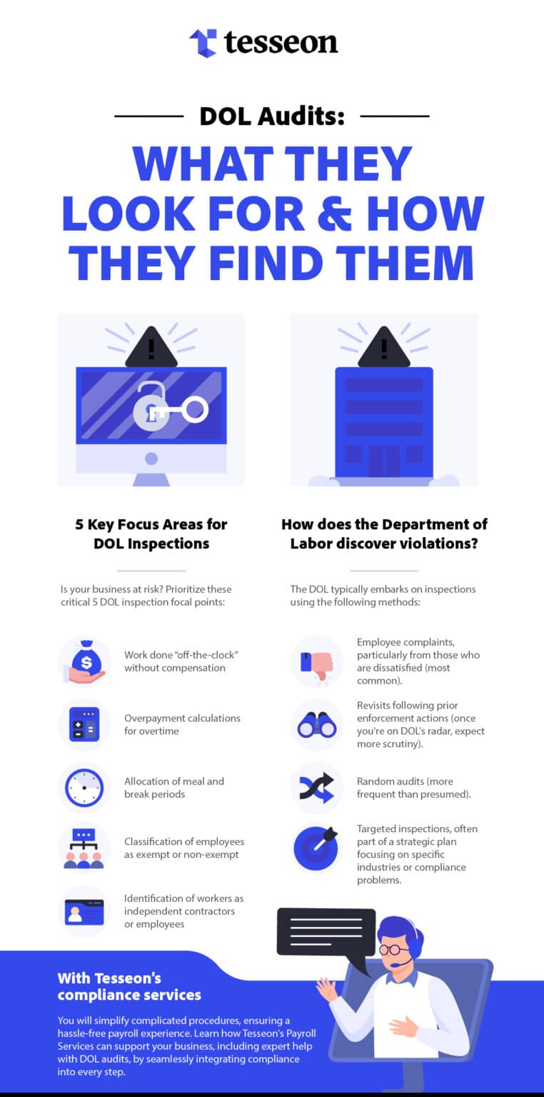 DOL Audits: What they look for and how they find them.